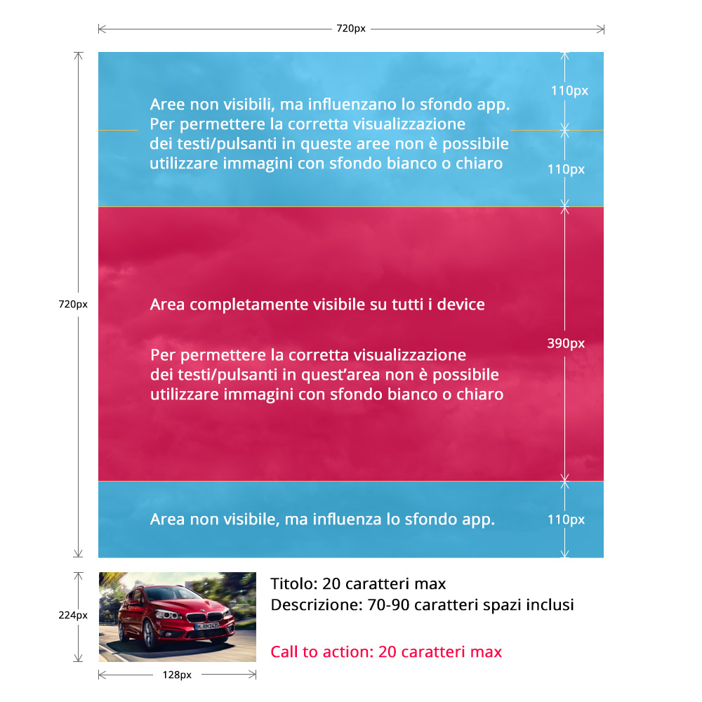 Cover - Formati ADV - iOL Advertising